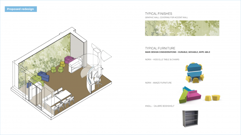 Project 4: Trauma-informed space plan | Office of Open Data and Digital ...