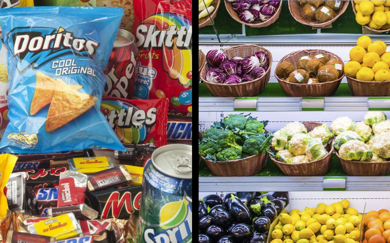 Report shows a majority of city food stores sell mostly unhealthy foods ...