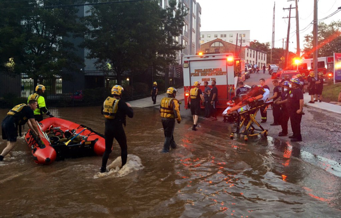 Hazard Mitigation Planning: Why it Matters to You | Office of Emergency Management | City of ...