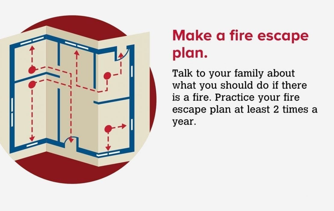 Fire Prevention Week: Fire won’t wait. Plan your escape! | Philadelphia ...