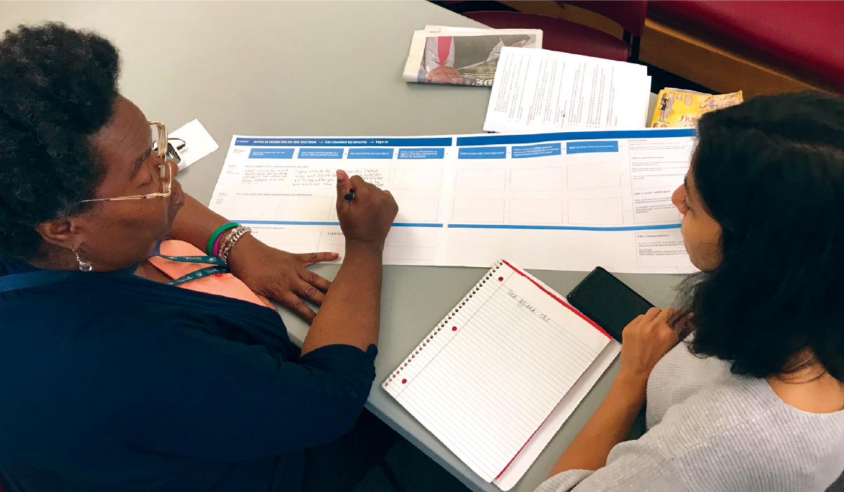 Case study: Designing trauma-informed services | Service Design Studio ...