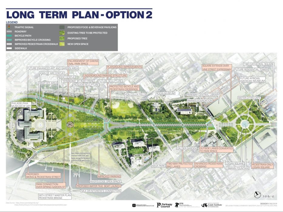 Public invited to provide feedback on Benjamin Franklin Parkway’s ...