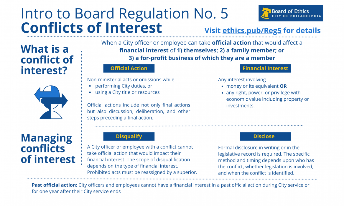 Board of Ethics issues new regulation on conflicts of interest | Board ...