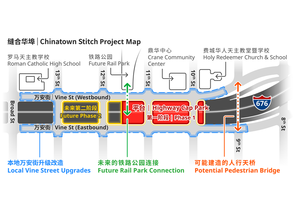 Progress Update: Chinatown Stitch | April 2025 | Office of ...